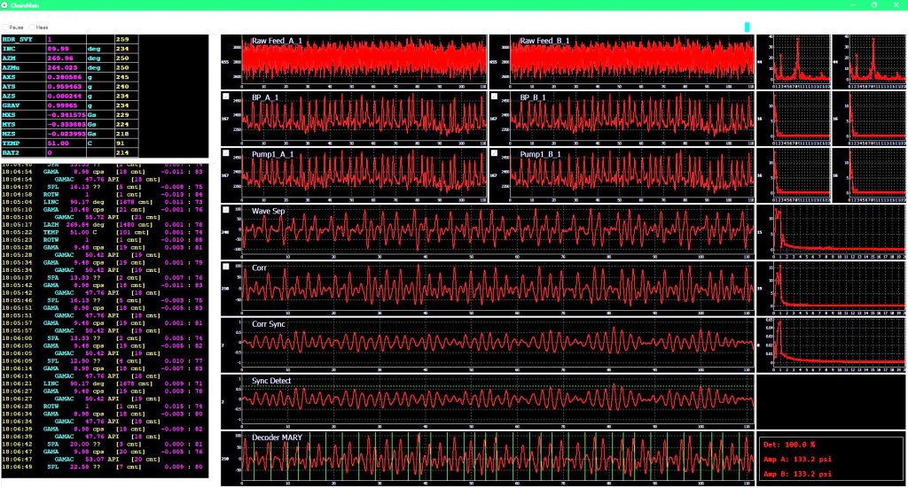 NEUTRINO™ MUD PULSE TELEMETRY SYSTEMS – Wolverine Oilfield Technologies