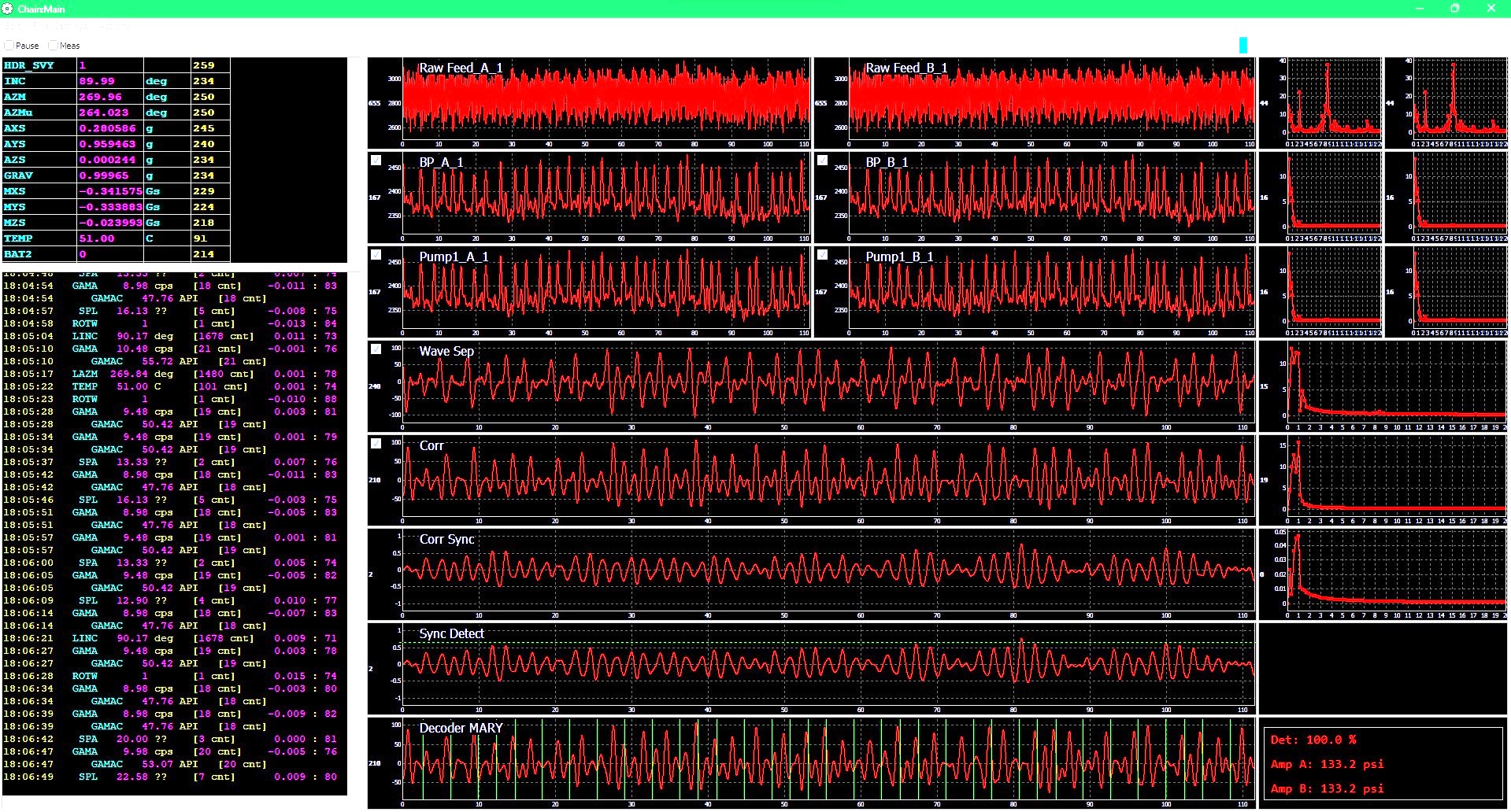 NEUTRINO™ MUD PULSE TELEMETRY SYSTEMS – Wolverine Oilfield Technologies