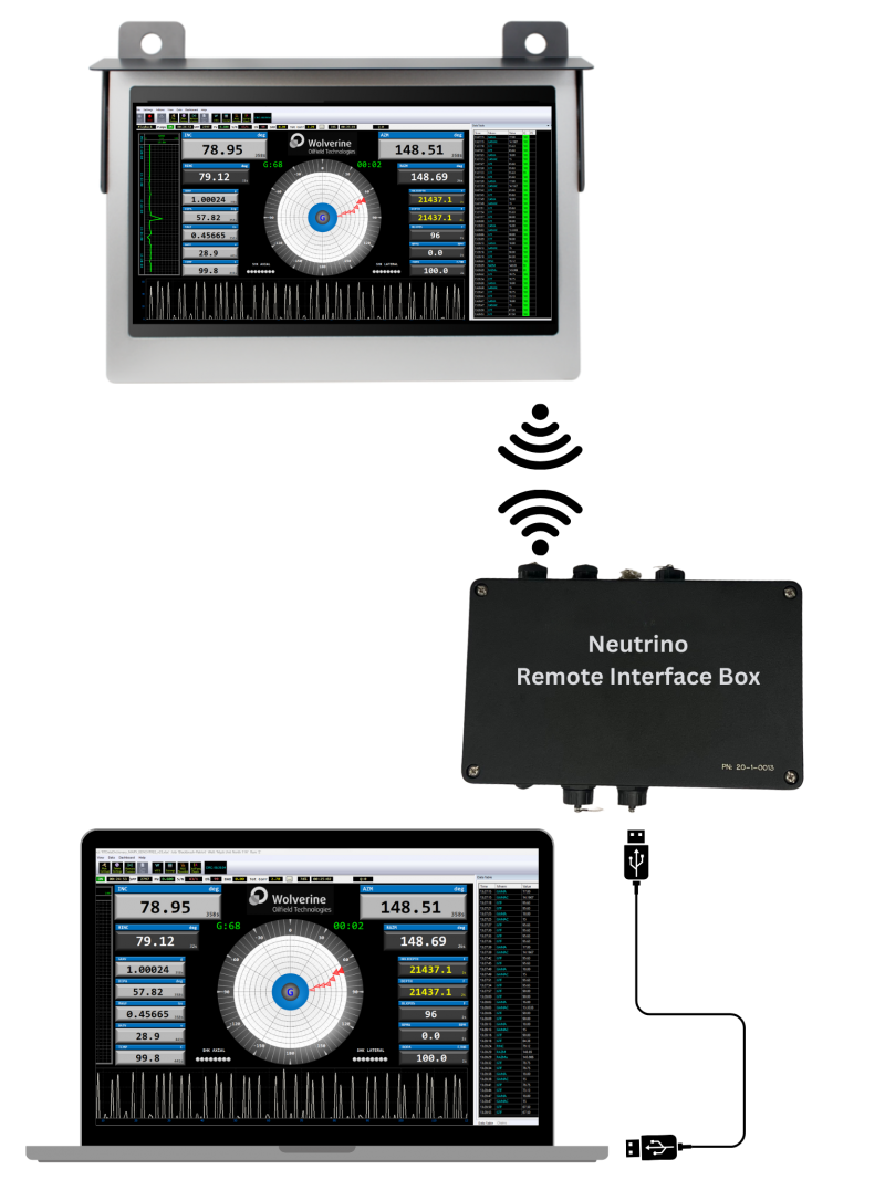 NEUTRINO™ MUD PULSE TELEMETRY SYSTEMS – Wolverine Oilfield Technologies